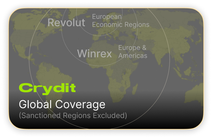 Crydit